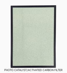 Uv care filter replacement store